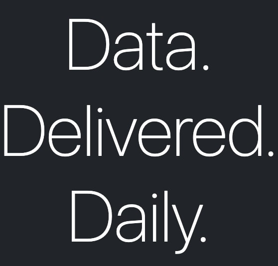 Send Me Trends | Data Delivered Daily | Spreadsheet & JSON Files